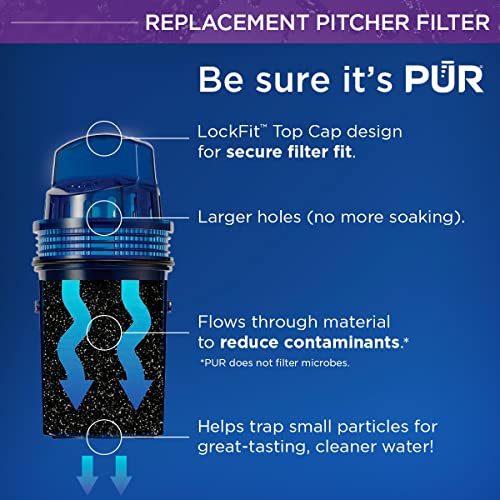 PUR Water Pitcher Replacement Filter (Pack of 2), Blue – Compatible with all PUR Pitcher and Dispenser Filtration Systems, PPF900Z