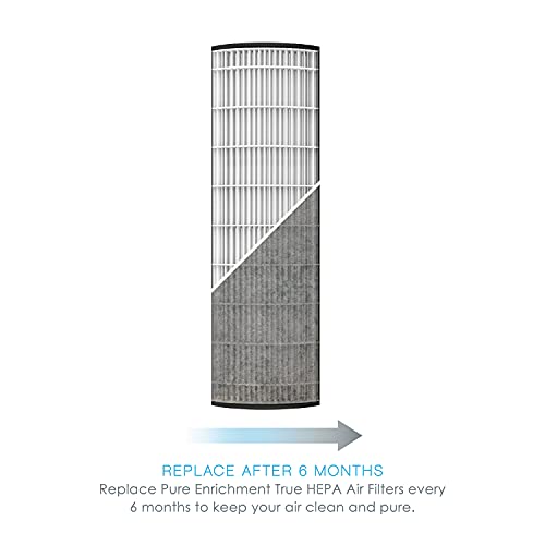 Pure Enrichment Genuine 2-in-1 True HEPA Replacement Filter for the PureZone Elite 4-in-1 Air Purifier - 2 Pack (PEAIRTWR)