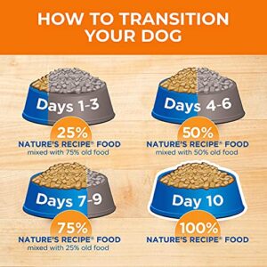 Nature's Recipe Grain Free Small Breed Dry Dog Food, Chicken, Sweet Potato & Pumpkin Recipe, 4 Pounds, Easy to Digest (Package May Vary)