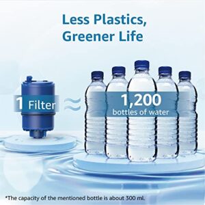 AQUA CREST NSF Certified Water Filter, Replacement for Pur® RF9999® Faucet Water Filter, Pur® Faucet Model FM-2500V, FM-3700, PFM150W, PFM350V, PFM400H, Pur-0A1 (Pack of 3), Model No.: AQU-CF08A