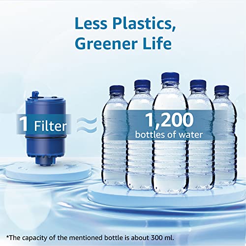 AQUA CREST NSF Certified Water Filter, Replacement for Pur® RF9999® Faucet Water Filter, Pur® Faucet Model FM-2500V, FM-3700, PFM150W, PFM350V, PFM400H, Pur-0A1 (Pack of 3), Model No.: AQU-CF08A