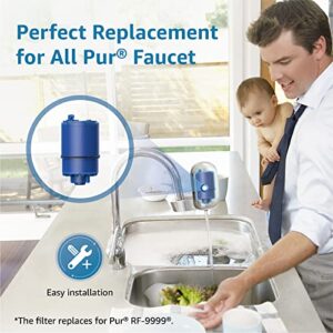 AQUA CREST NSF Certified Water Filter, Replacement for Pur® RF9999® Faucet Water Filter, Pur® Faucet Model FM-2500V, FM-3700, PFM150W, PFM350V, PFM400H, Pur-0A1 (Pack of 3), Model No.: AQU-CF08A