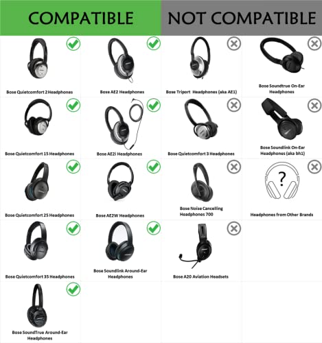 Replacement Ear-Pads for Bose QuietComfort QC 2 15 25 35 Ear Cushions for QC2 QC15 QC25 QC35 SoundLink/SoundTrue Around-Ear II AE2 Headphones (Black)