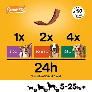 Pedigree Schmackos - Dog Treats Meat Variety, 110 Strips