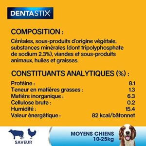 Pedigree Dentastix Medium