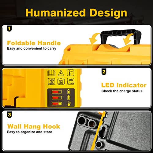 DCB104 Replacement for Dewalt Battery Charger Station 20V,Compatible with Dewalt 20V Battery (Yellow)