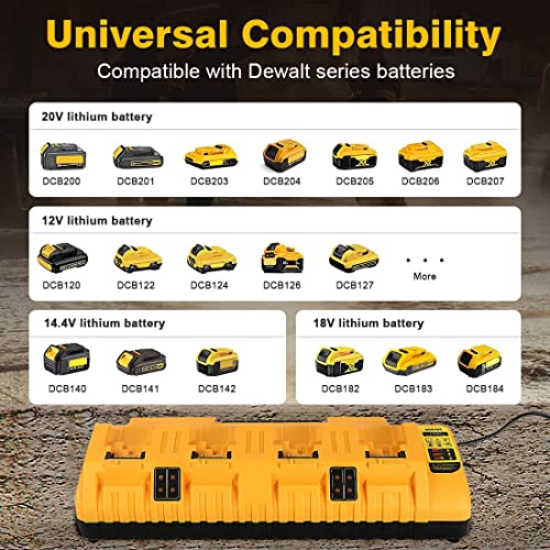 DCB104 Replacement for Dewalt Battery Charger Station 20V,Compatible with Dewalt 20V Battery (Yellow)