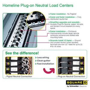 Square D - HOM816L125PC Homeline 125 Amp 8-Space 16-Circuit Indoor Main Lugs Load Center with Cover (Plug-on Neutral Ready)