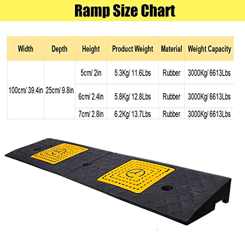 Threshold Ramp, 2in/ 2.5in/ 3in Rise Curb Ramp, Garage Dock Threshold Handicap Ramp with Non Slip Surface, Heavy Duty Rubber Driveway Ramp, Easy Install (Size : 7cm/2.8in)