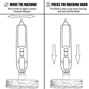 Oscillating Tool Blades LEILUO 50 Pack Wood Multitool Blades Fit DeWalt Bosch Milwaukee Craftsman Rockwell Fein Porter-Cable Chicago Ridgid Makita Ryobi