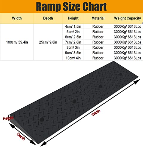 Threshold Ramp, Threshold Wheelchair Ramp Heavy Duty Threshold Curb Ramp for Wheelchair, 1in/ 2in/ 3in/ 4in Rise Garage Scooters Driveway Ramps, Solid Rubber Entry Transition Ramp (Size : 8cm/3in RIS