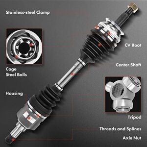 A-Premium Pair (2) Front CV Axle Shaft Assembly Compatible with Kawasaki Brute Force 650 2006-2009, Brute Force 650 2011-2013, Brute Force 750, Driver and Passenger Side