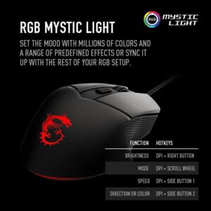 MSI Clutch GM20 Elite Gaming Mouse, 6400 DPI, 20M+ Clicks OMRON Switch, Optical Sensor, Adjustable Weights, Ergonomic Right Hand Design, RGB Mystic Light