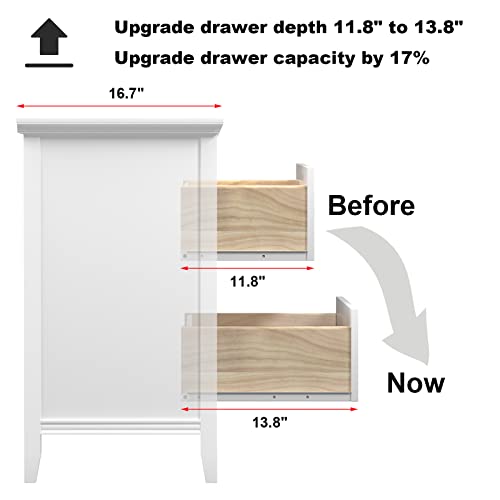 IKENO 6 Drawer Double Dresser, 55 inch Solid Wood Bedroom Dresser in White