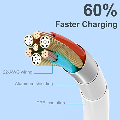 6Pack(3/3/6/6/6/10 FT)[Apple MFi Certified] iPhone Charger Long Lightning Cable Fast Charging High Speed Data Sync USB Cable Compatible iPhone 14/13/12/11 Pro Max/XS MAX/XR/XS/X/8/7/Plus iPad AirPods