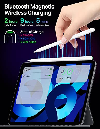 iPad Pencil 2nd Generation with Magnetic Wireless Charging, Same as Apple Pencil 2nd Generation,Stylus Pen Compatible with iPad Pro 11 in 1/2/3/4, iPad Pro 12.9 in 3/4/5/6, iPad Air 4/5, iPad Mini 6