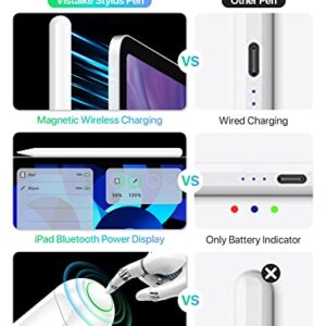 iPad Pencil 2nd Generation with Magnetic Wireless Charging, Same as Apple Pencil 2nd Generation,Stylus Pen Compatible with iPad Pro 11 in 1/2/3/4, iPad Pro 12.9 in 3/4/5/6, iPad Air 4/5, iPad Mini 6