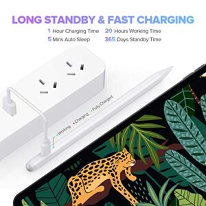 Stylus Pen for iPad with Palm Rejection& Fast Charge, Active Pencil Compatible with (2018-2022) Apple iPad Pro (11/12.9 Inch),iPad Air 3/4/5,iPad10/9/8/7/6, iPad Mini 5/6