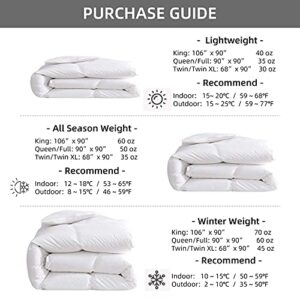 Royoliving Premium Greyduck Feathers Down Comforter King Size All Season Medium Warmth Solid White 100% Cotton Cover Down Proof Duvet Insert with Corner Tabs, 60 Oz