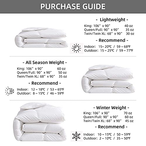 Royoliving Premium Greyduck Feathers Down Comforter King Size All Season Medium Warmth Solid White 100% Cotton Cover Down Proof Duvet Insert with Corner Tabs, 60 Oz