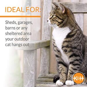 K&H Pet Products Thermo Mod Kitty Shelter Waterproof Outdoor Heated Cat House Gray 21 X 14 X 13 Inches