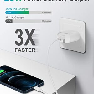 Charger for iPhone 12/13【MFi Apple Certified】, PD 20W Fast Charger with 6FT Fast Charging Cord, USB C Charger Block & Fast SATA Cable for iPhone 12/13/iPad/iPod/Air Pods & More