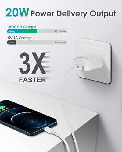 Charger for iPhone 12/13【MFi Apple Certified】, PD 20W Fast Charger with 6FT Fast Charging Cord, USB C Charger Block & Fast SATA Cable for iPhone 12/13/iPad/iPod/Air Pods & More