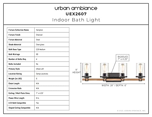 Luxury Urban Loft Bath Light, Large Size: 9''H x 28''W, with Modern Farmhouse Style Elements, Charcoal Finish, UEX2607 from The Hampton Collection by Urban Ambiance