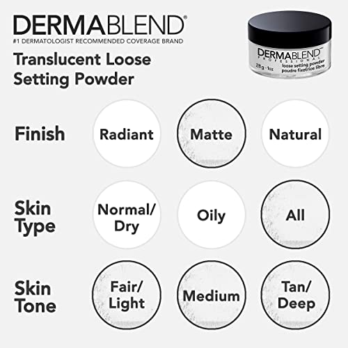 Dermablend Loose Setting Powder Makeup Gift Set, Translucent Powder Kit for Face Makeup, Mattifying Finish and Shine Control, Dermatologist Recommended, Original Translucent Gift Set