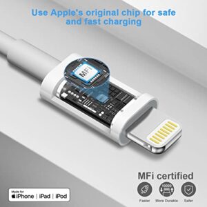 iPhone Charger【Apple MFi Certified 】[2-Pack] USB Wall Charger Block and 6FT USB Fast Charging Cable Compatible with iPhone 14/14 Pro/14 Pro Max/14 Plus/13/12/11/Mini/XS/Max/XR/X/8/7/SE