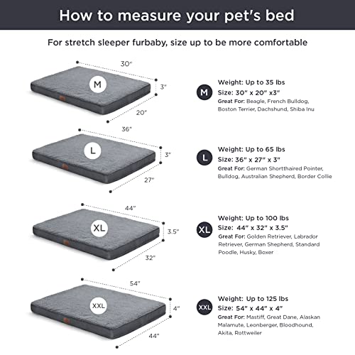 Bedsure Large Dog Bed for Large Dogs - Big Orthopedic Dog Beds with Removable Washable Cover, Egg Crate Foam Pet Bed Mat, Suitable for Dogs Up to 75lbs, Dark Grey