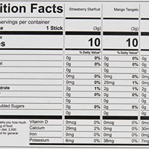 Skittles Singles To Go Tropical Flavors Variety Pack, Powdered Drink Mix, Includes 4 Flavors, Strawberry Starfruit, Mango Tangelo, Kiwi Lime, Pineapple Passionfruit, 40 Count