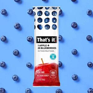 That's it Fruit Bars Snack Gift Box { 20 Pack }100% All Natural, Gluten-Free, Vegan, Low Carb Snacks - Healthy Fruit Snacks Bulk Variety Pack(Strawberry, Mango, Blueberries, Cherries & Fig Bars)