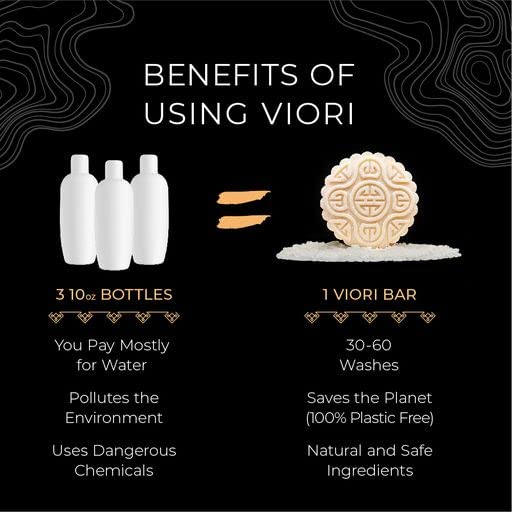 VIORI Native Essence Unscented Shampoo & Conditioner Bar Set - Handcrafted with Longsheng Rice Water & Natural Ingredients - Sulfate-free, Paraben-free, Phthalate-free 100% Vegan