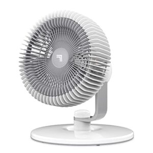 sharper image refresh 06 whole room swivel fan