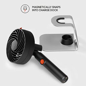 Sharper Image GO 4C Rechargeable Handheld Personal Fan with Charging Dock