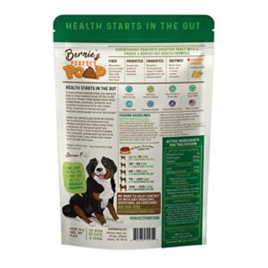 Perfect Poop Digestion & General Health Supplement for Dogs: Fiber, Prebiotics, Probiotics & Enzymes Relieve Digestive Conditions, Optimize Stool, and Improve Health (Cheddar Cheese, 12.8 oz)