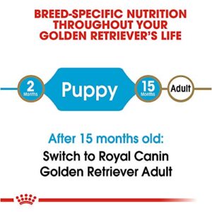 Royal Canin Breed Health Nutrition Golden Retriever Puppy Dry Dog Food, 30 lb