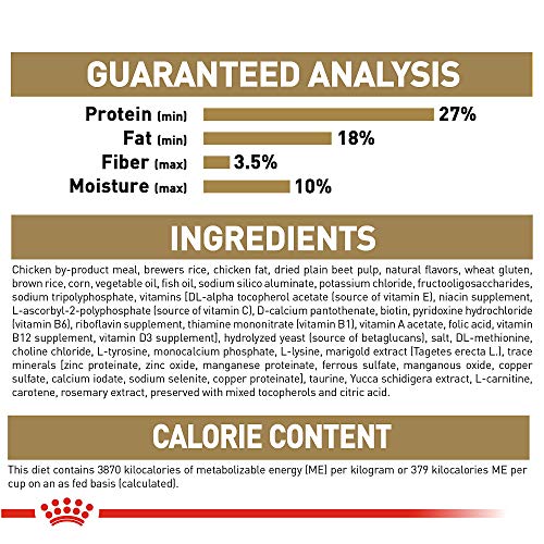 Royal Canin Breed Health Nutrition Yorkshire Terrier Puppy Dry Dog Food, 2.5 lb