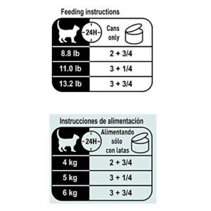 Royal Canin Feline Health Nutrition Instinctive 7+ Thin Slices in Gravy Canned Cat Food, 3 oz can