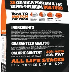 Bully Max High Performance Super Premium Dog Food. for All Ages (for Puppies & Adult Dogs). 535 Calories Per Cup. for Muscle, Size, Growth, and Weight. (5 Pound Bag)