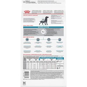 Royal Canin Canine Selected Protein PW Dry Dog Food, 30.8 lb