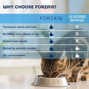 Forza10 Active Dry Cat Food Urinary Tract Health, Fish Flavor Urinary Tract Cat Food, Adult Cats Urinary Cat Food, 4 Pound Bag Urinary Tract Cat Food Dry