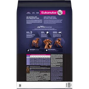 Eukanuba Puppy Large Breed Dry Dog Food, 30 lb