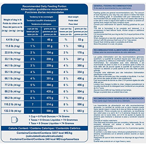 Royal Canin Veterinary Diet Gastrointestinal Low Fat LF Dry Dog Food 1.5 lb