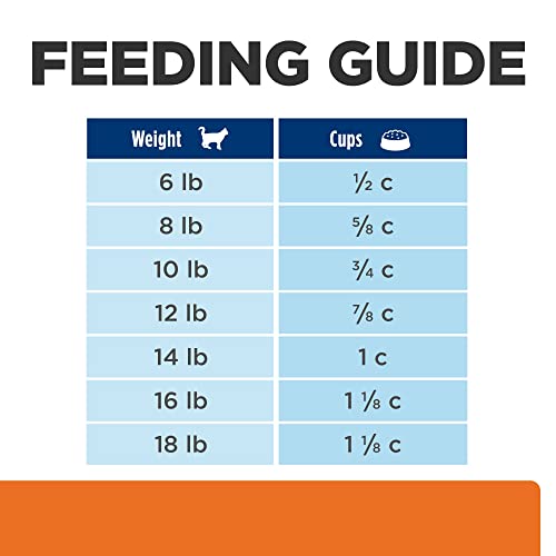 Hill's Prescription Diet c/d Multicare Urinary Care with Chicken Dry Cat Food, Veterinary Diet, 8.5 lb. Bag (Packaging May Vary)