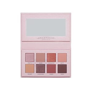 Anastasia Beverly Hills- Mini Glam to go Palette