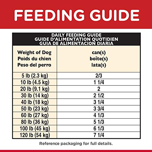 Hill's Science Diet Wet Dog Food, Adult 1-6, Savory Stew with Chicken & Vegetables, 12.8 oz. Cans, 12-Pack