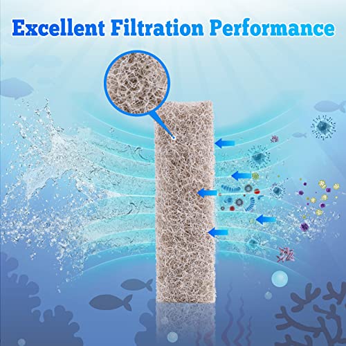 HiTauing 6 Count Ammonia Reducer Filter Pads for aqueon，Fish Tank Filter Pads for QuietFlow LED PRO Model 10