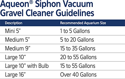 Aqueon Siphon Vacuum Gravel Cleaner Large - 10 Inches